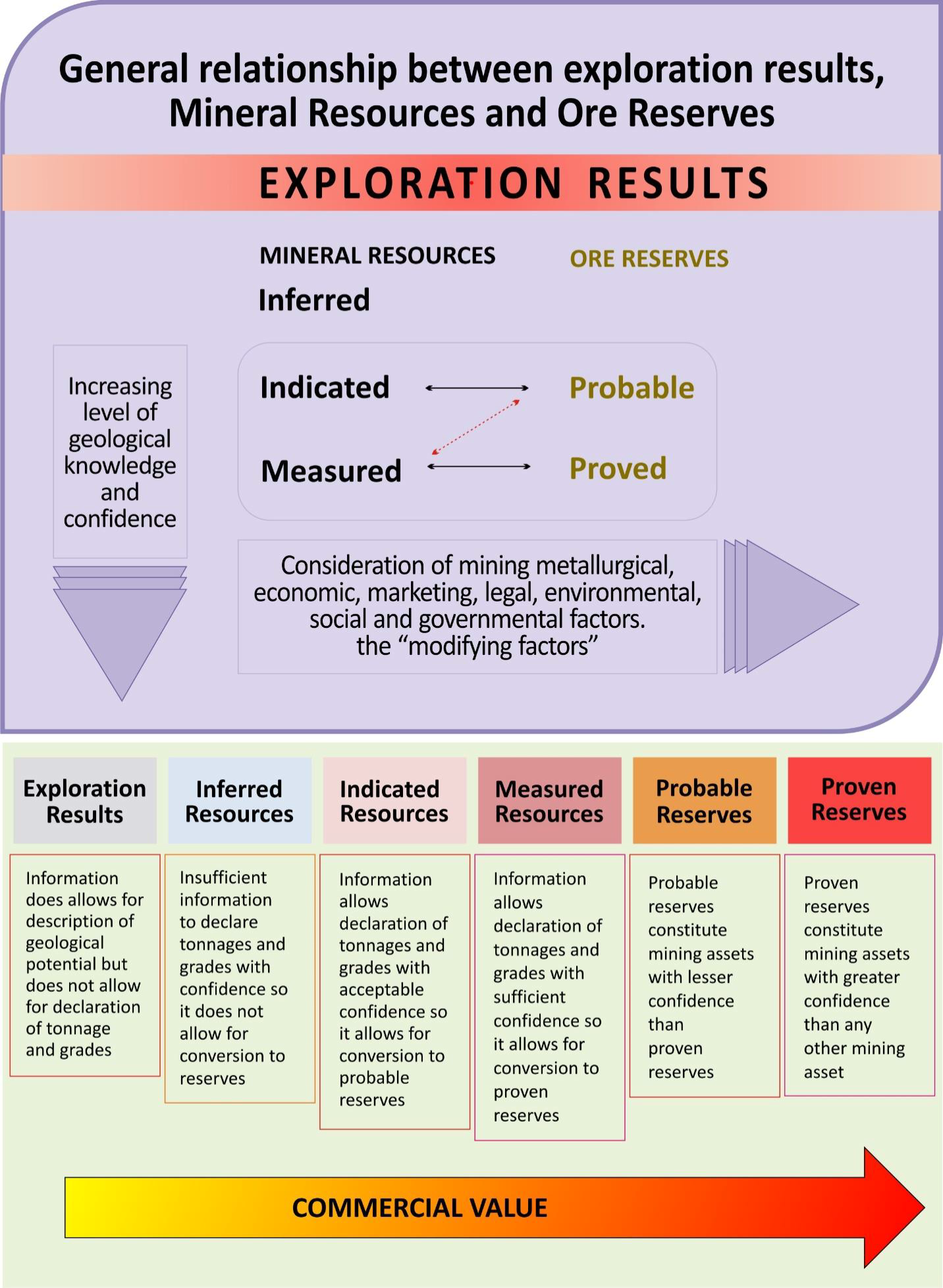 PT. Celebessi Metalindo Utama - Perusahaan Tambang dan Pengolahan Mineral, Logam, Nikel